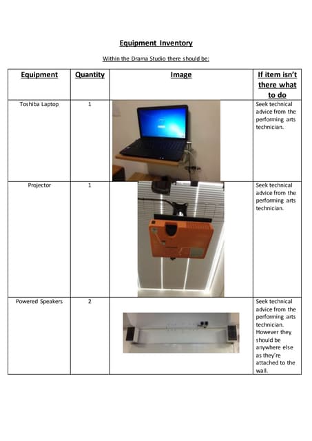 Equipment inventory | PDF