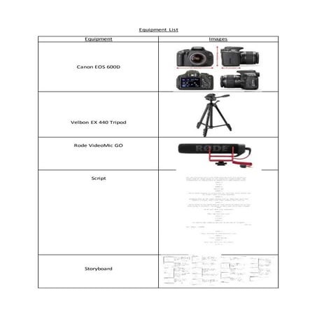 Equipment list | DOCX