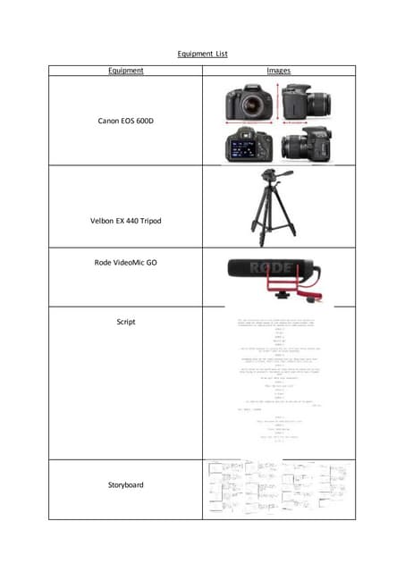 Equipment list | PDF