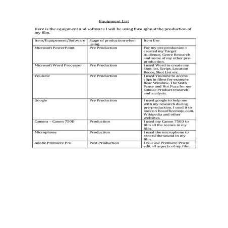 Film Equipment List