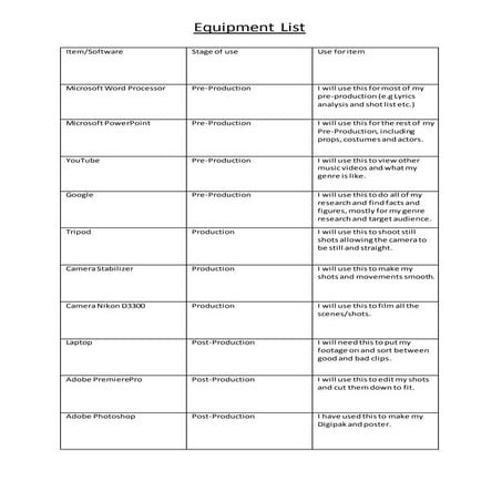Equipment list | DOCX | Video Production | Content Production