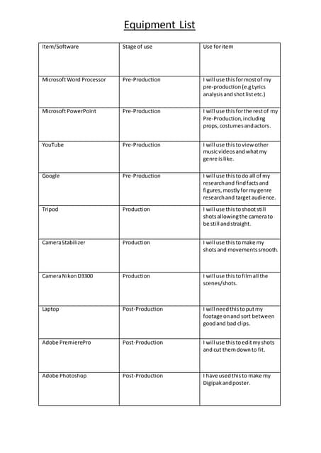 Equipment List | DOCX | Video Production | Content Production