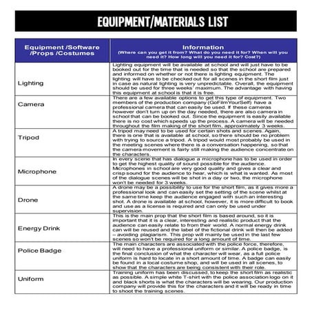 Equipment list | PDF