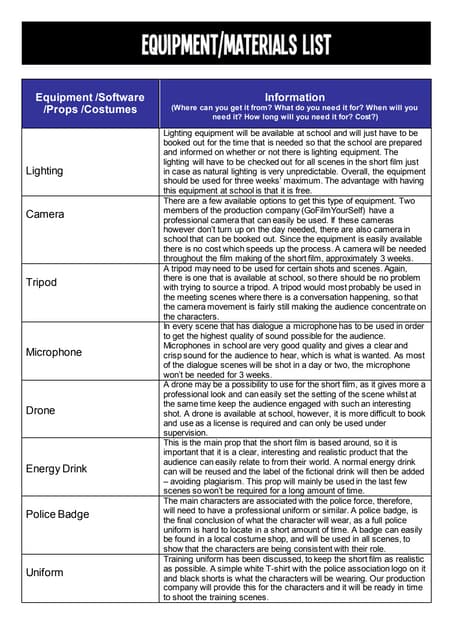 Equipment List | DOCX | Cameras and Camcorders | Consumer Electronics