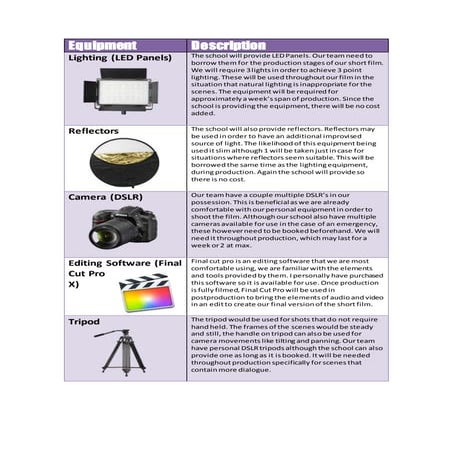 Film Equipment List