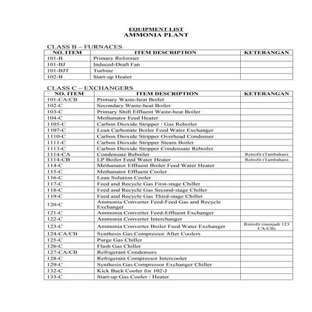 Ss 636 Code Of Practice For Water Services 2018th Edition Enterprise ...