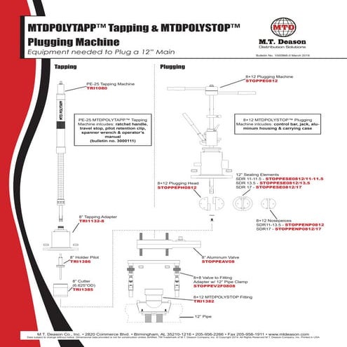 Equipment needed for 8 x12 polystop | PDF