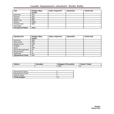 Equipment schedule | PDF