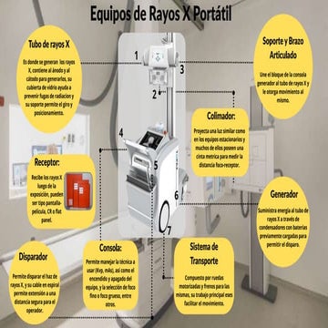 ESTRUCTURA TUBO DE RAYOS X.ppt