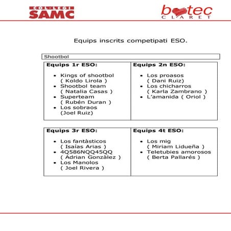 Equips inscrits ESO | DOCX