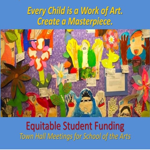 Equitable Student Funding | PPT
