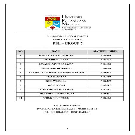 Equity - Question and Answer (Tutorial Work) | PDF