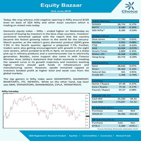 Monthly market report | PDF