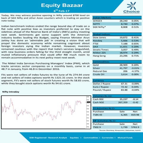 Equity bazaar 06022017 | PDF