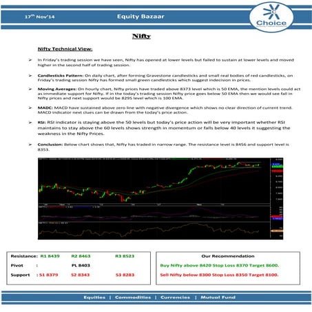 Nifty Predictions - Riding the Market Waves with Accuracy.pdf