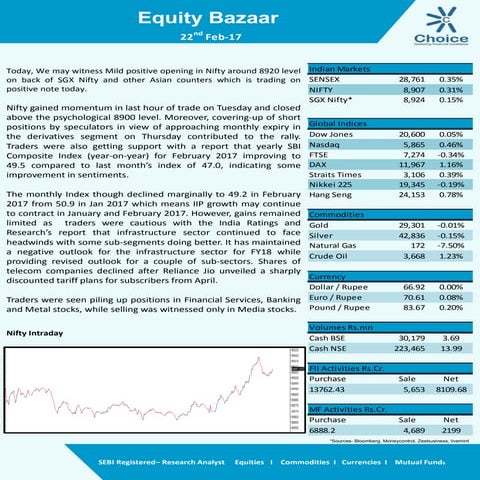 top trader in india | PDF