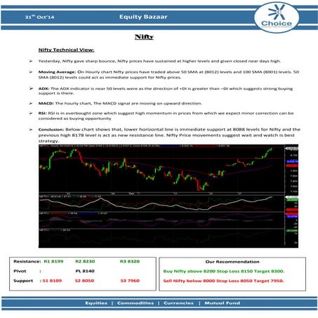 Equity bazaar 31.10.14