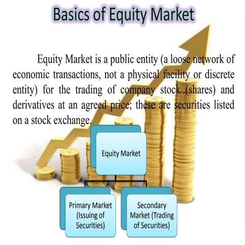 Equity market | PPTX