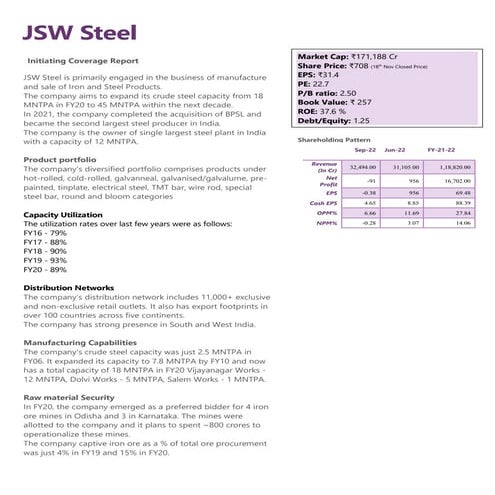 Equity research report JSW Steel. | PDF