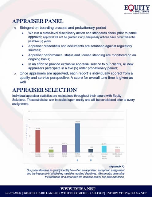 Commissioning stage compliance certificate | DOC