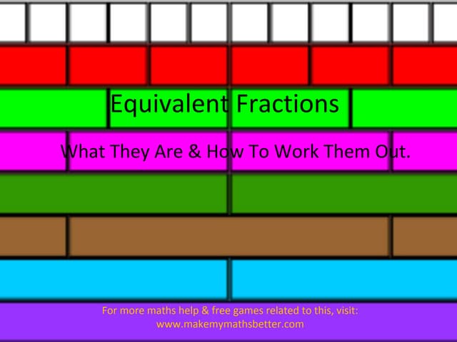 Equivalent fractions powerpoint ppt | PPT