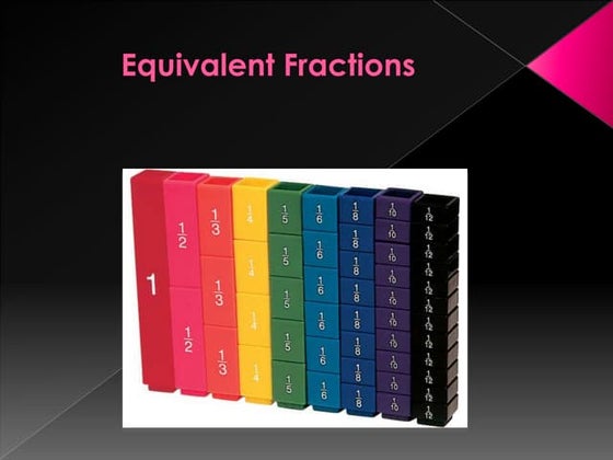 Equivalent fractions powerpoint ppt | PPT