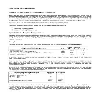 EUP | DOCX | Business Accounting & Finance | Business