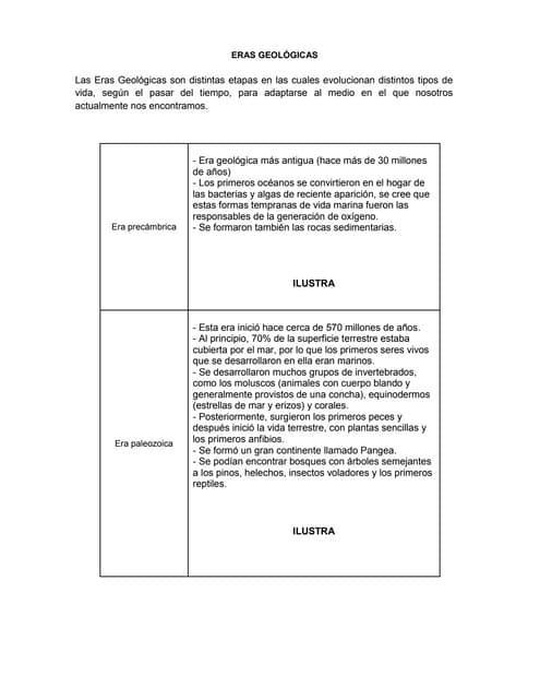 Eras geológicas | PPT