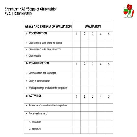 Erasmus evaluation grid&and_descriptors | PDF