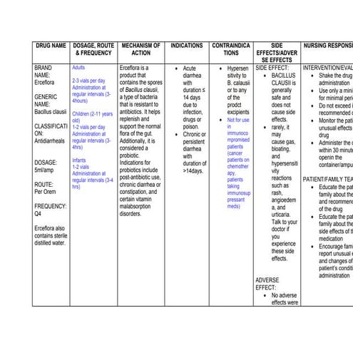AGE with Severe DHN NCP | DOCX