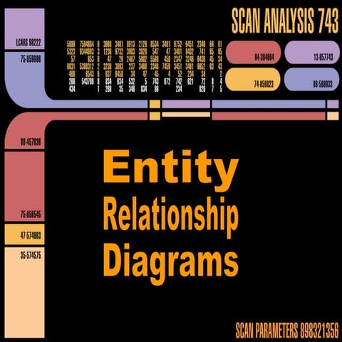 Entity Relationship Diagrams - Star Trek style | PPT