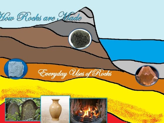 Volcanism plutonism | PPTX | Geology | Science