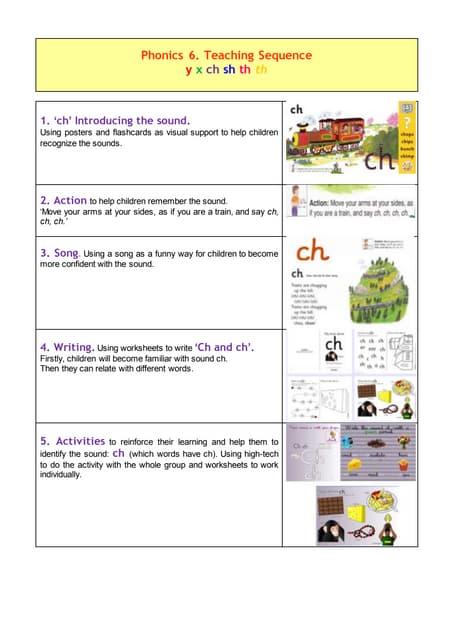 Teaching sequence sh | PDF