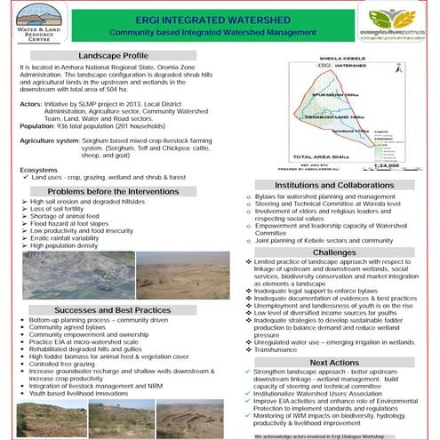 Bohele Integrated Watershed: Community-based Integrated Watershed ...