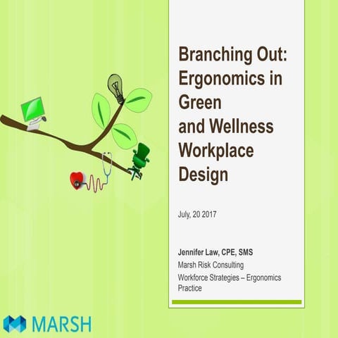 Branching Out: Ergonomics in Green and Wellness Workplace Design ...