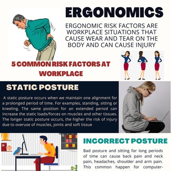 Ergonomic Hazard Present in Work place Station | PPT