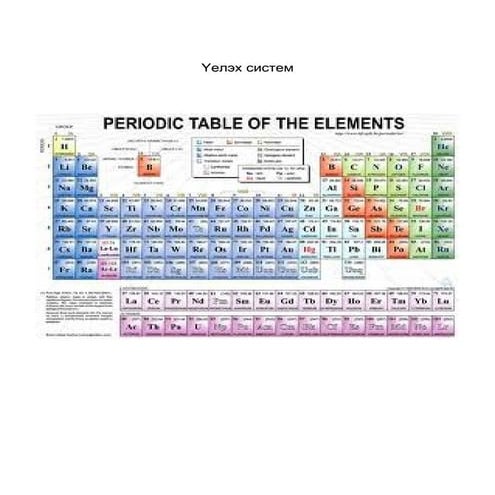 Erhembayr bagsh | ODT