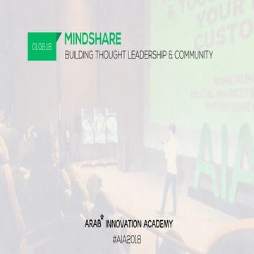Mindshare: Building Thought Leadership & Community | PDF