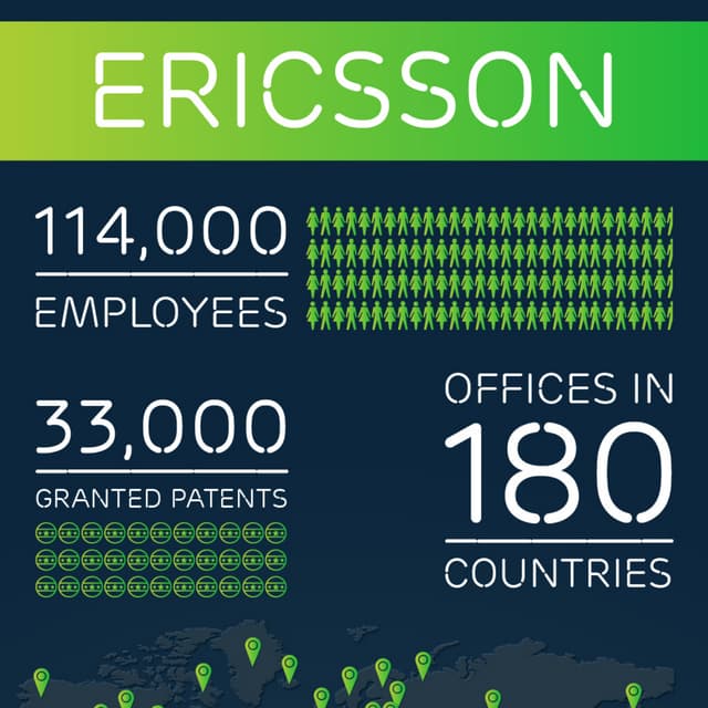 Ericsson at a Glance | PDF