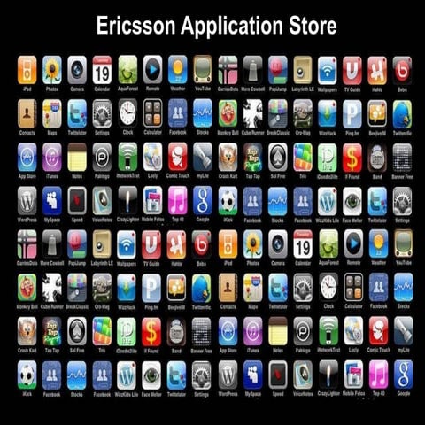 Ericsson Application Store | PPT