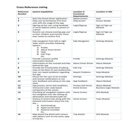 Cross reference listing | PDF