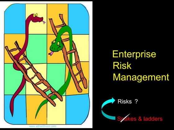 Introduction to risk management | PPT | Business Accounting & Finance ...