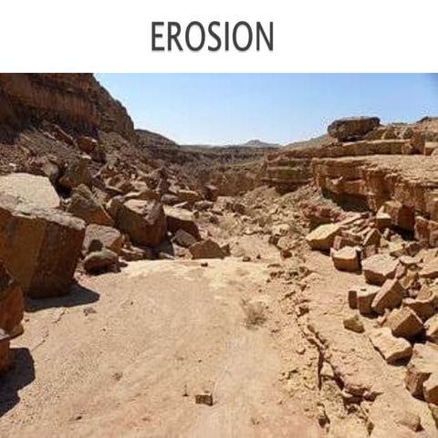 Erosion | PPTX