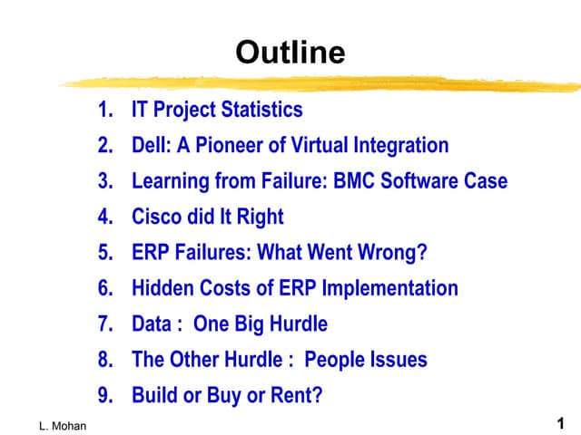 Baan erp(ENTERPRISE RESOURCE PLANNING) PRESENTATION made by priyansh ...