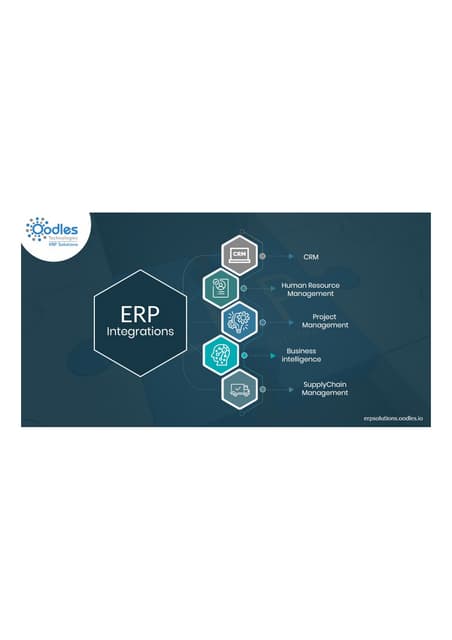 HubSpot ERP Integration Solutions | PDF