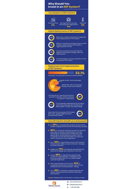 Rpa Use Cases In Banking Sector Pptx
