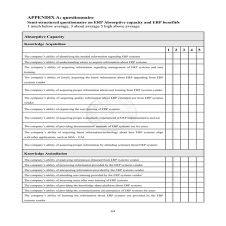 ERP Absorptive Capacity and ERP Benefits Questionnaire | PDF