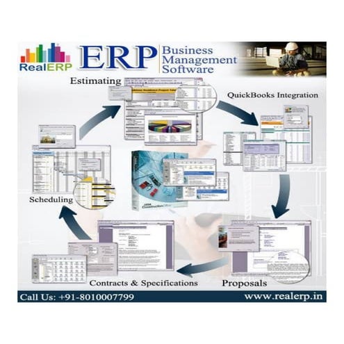 Erp business management software | PDF