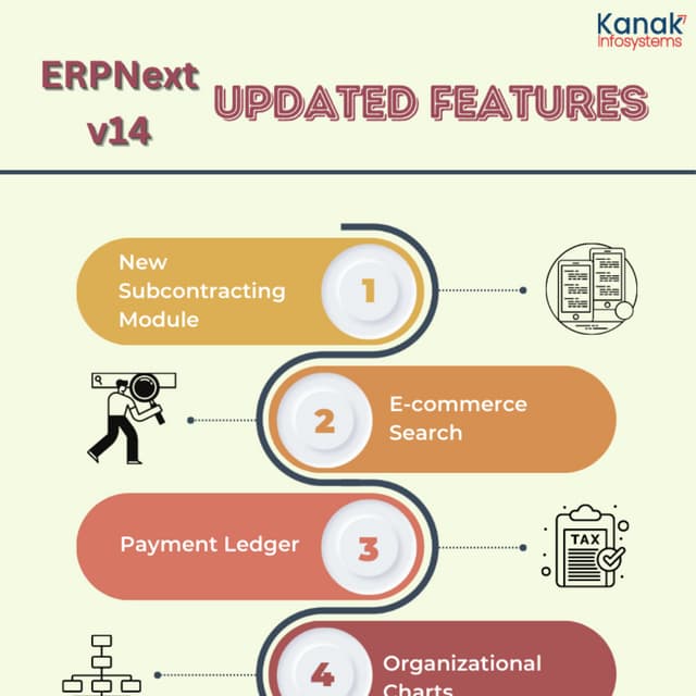 ERPNext v14 Updated features.pdf | Computer Software and Applications | Computing