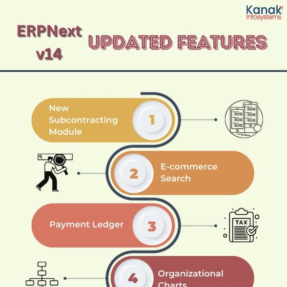 ERPNEXT V14 Enhancement.pdf